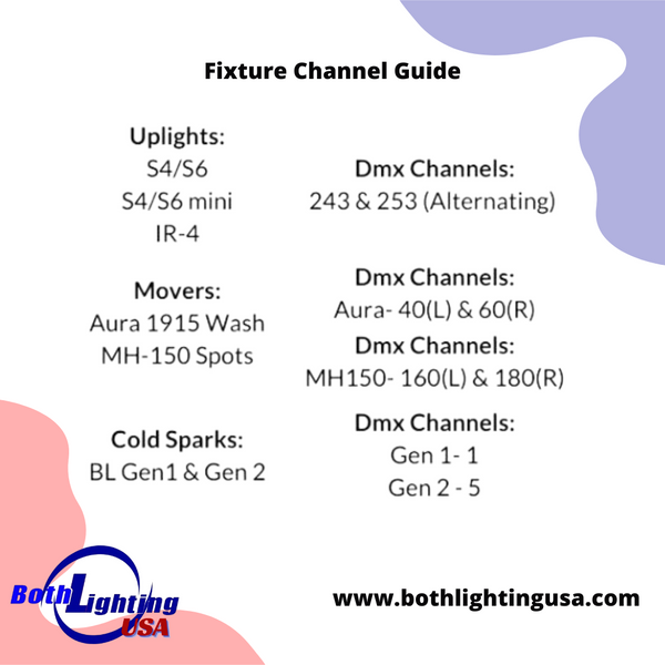 SS Pre-Programed Software – Both Lighting USA